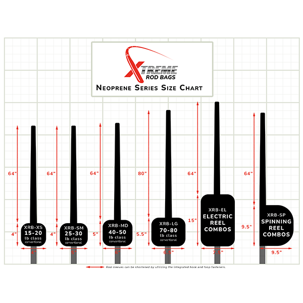 25 to 30 lb Class Conventional Rod & Reel Cover – xTreme Rod Bags